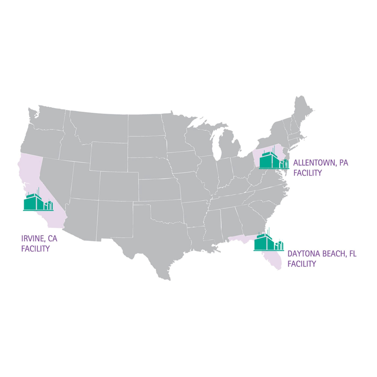 IV Fluids and Irrigation Solutions - B. Braun