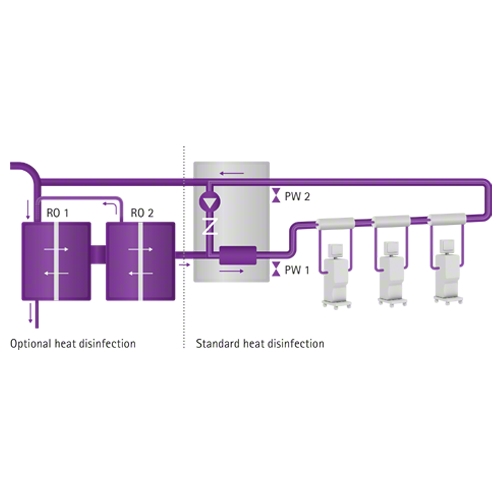 Aquaboss® Hot Rinse Smart