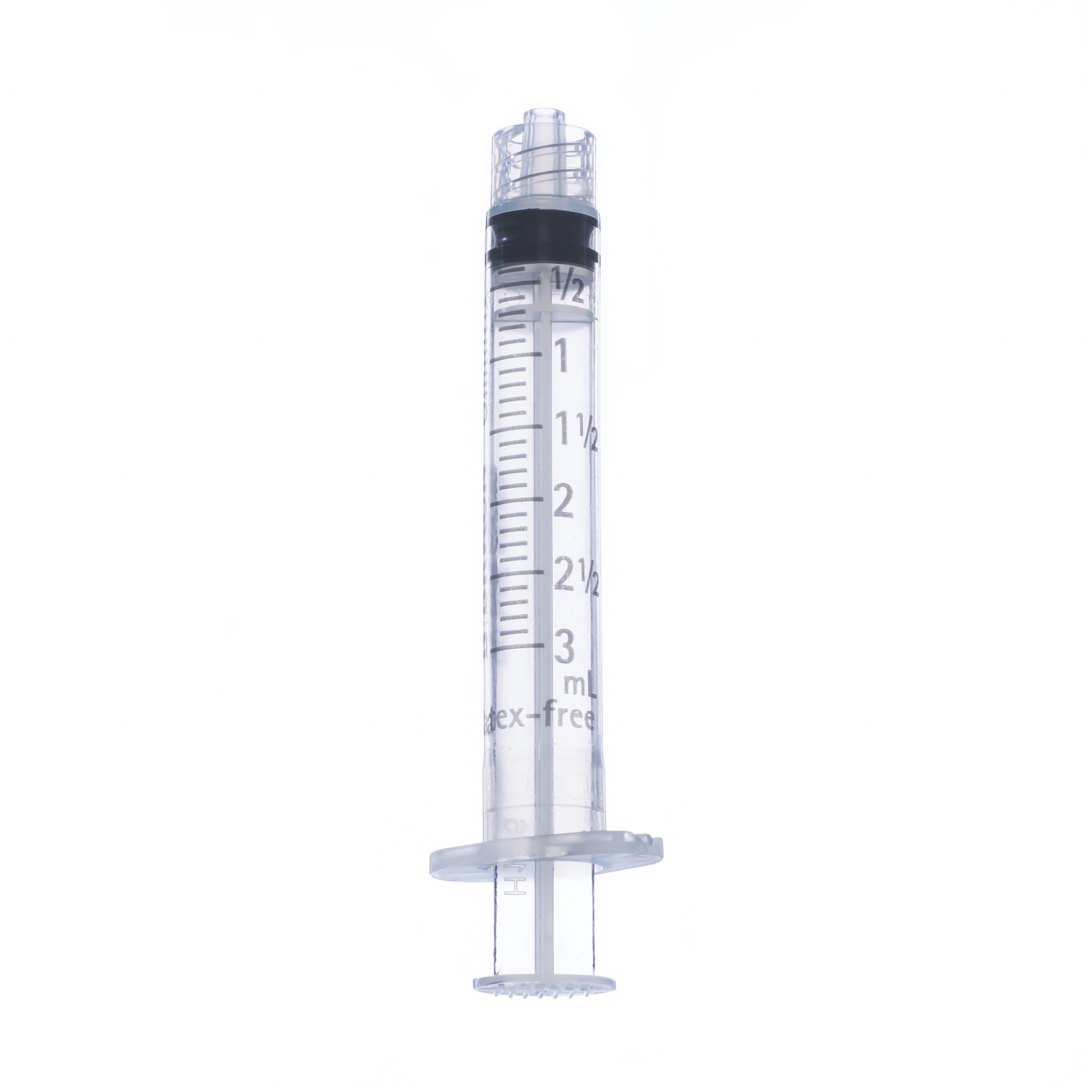 Renal Therapies -- Syringes and Needles